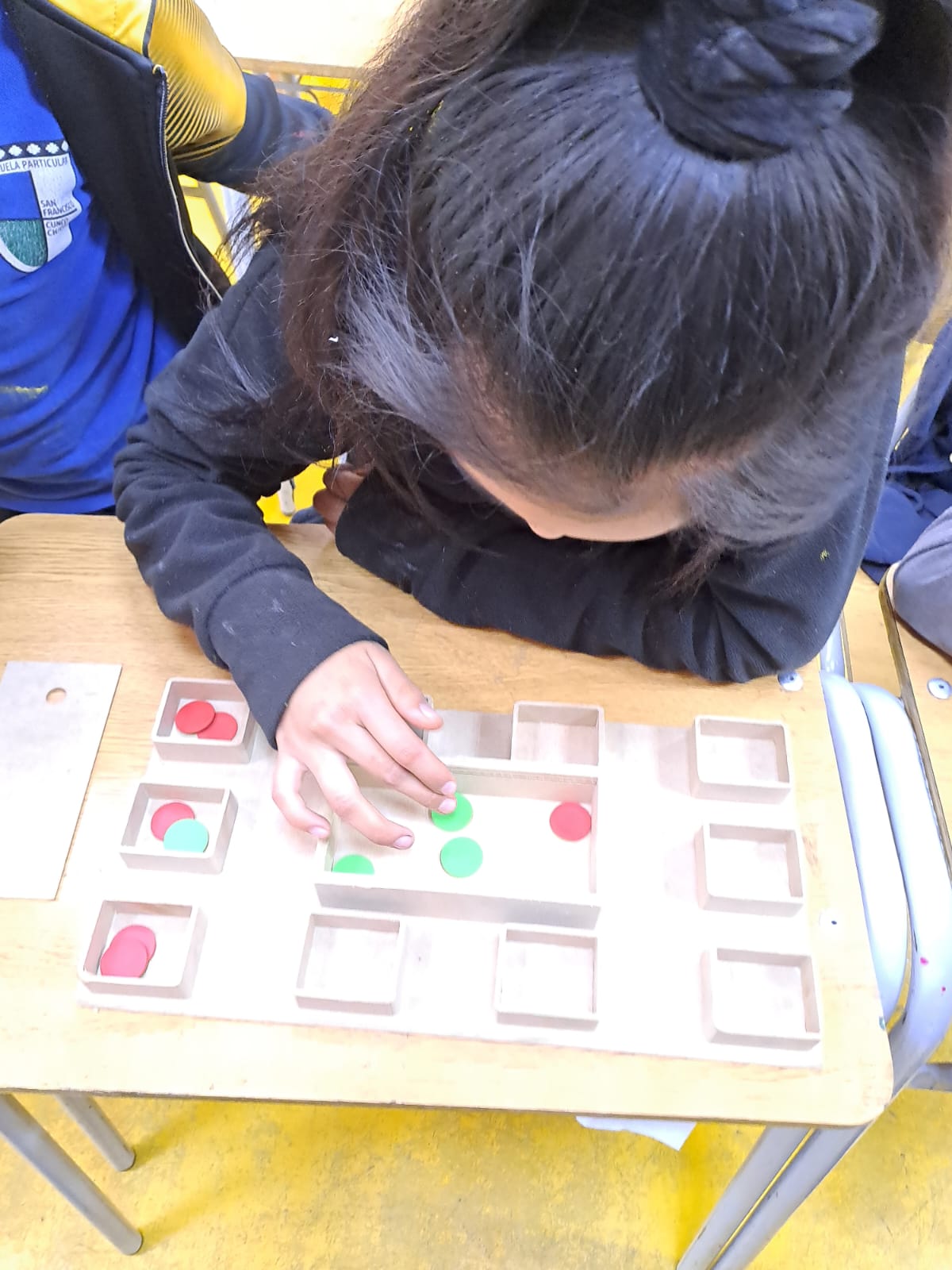 DESCUBRIENDO LA MULTIPLICACIÒN Y DIVISIÒN « daleProfe - Proyectos