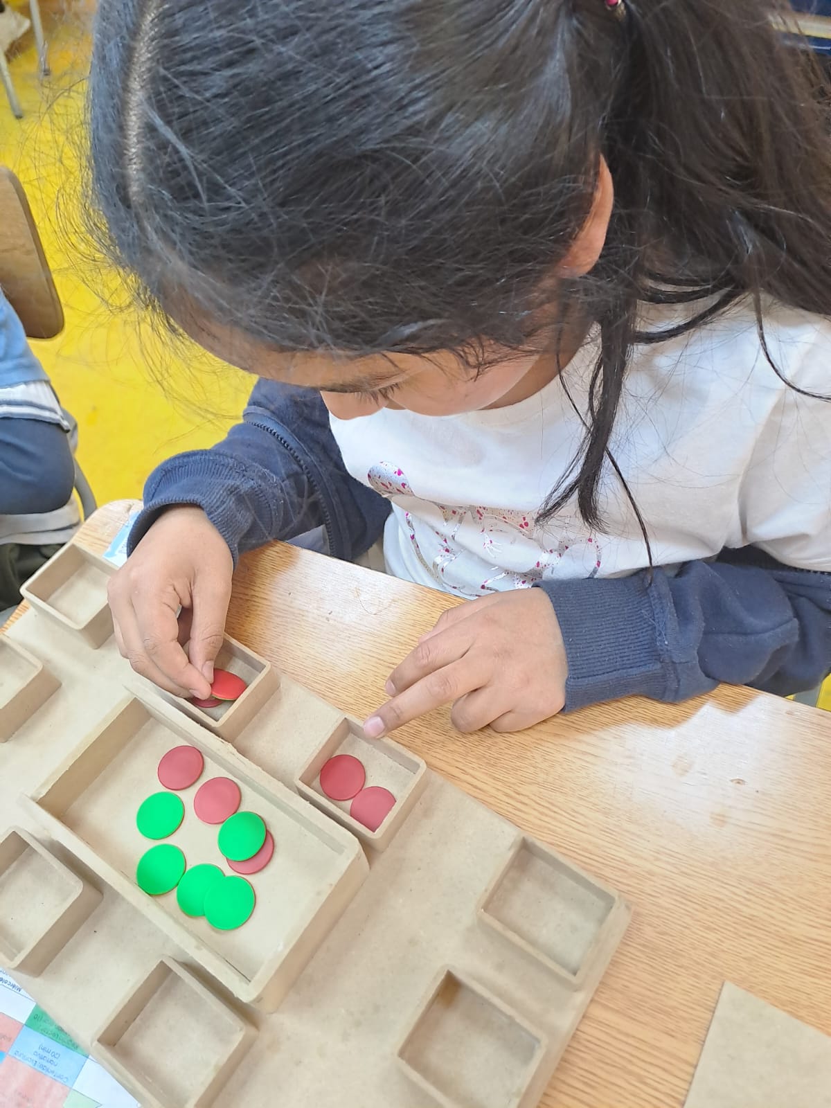 DESCUBRIENDO LA MULTIPLICACIÒN Y DIVISIÒN « daleProfe - Proyectos